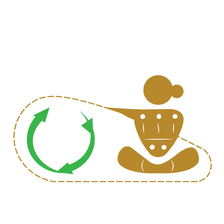 What's in the name - reCharkha? – reCharkha - The EcoSocial Tribe