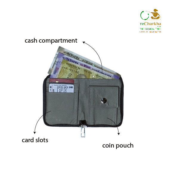 D-Wallet – reCharkha - The EcoSocial Tribe