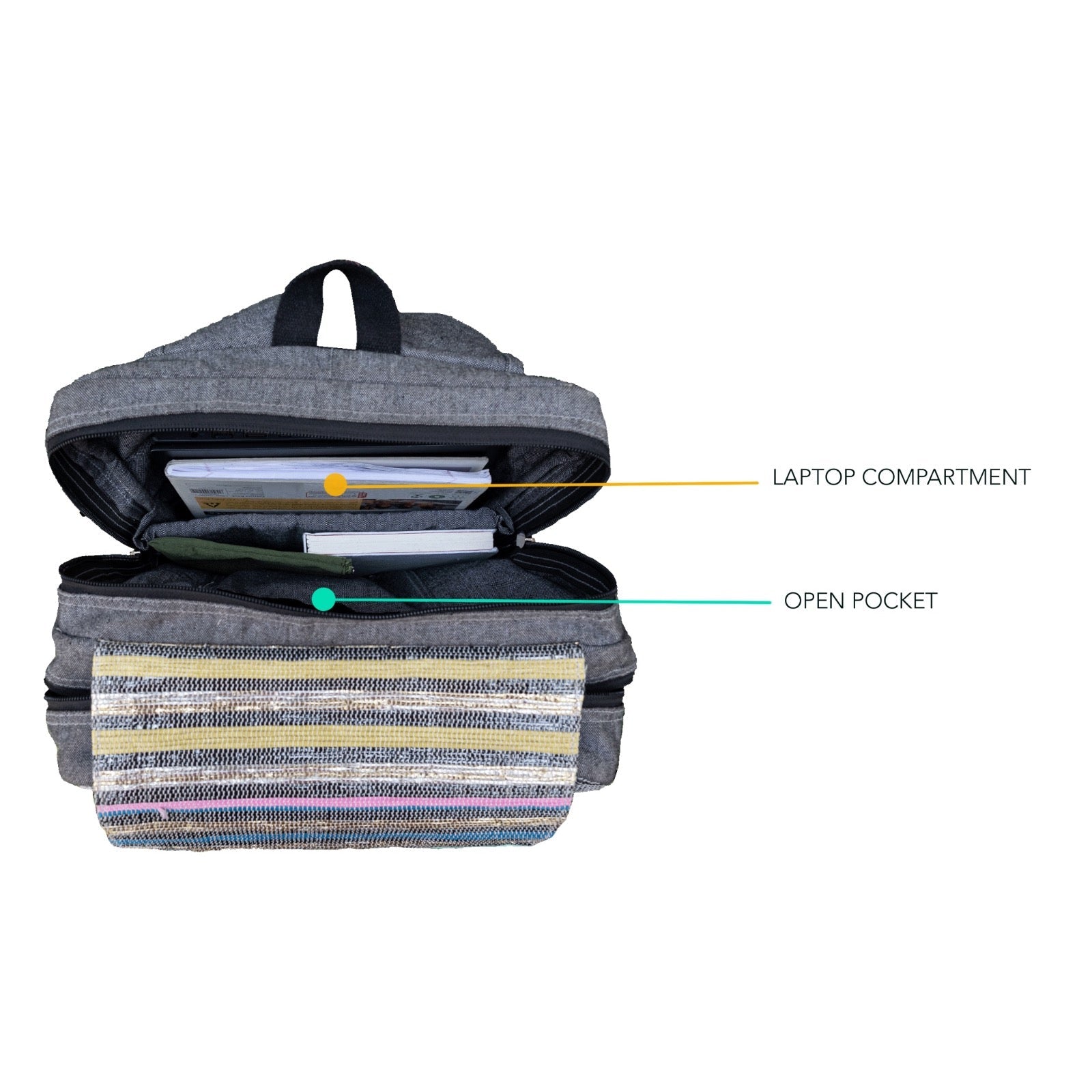 Subodh's Backpack (Customizable) – reCharkha - The EcoSocial Tribe
